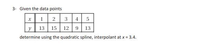Solved 3 Given The Data Points Determine Using The