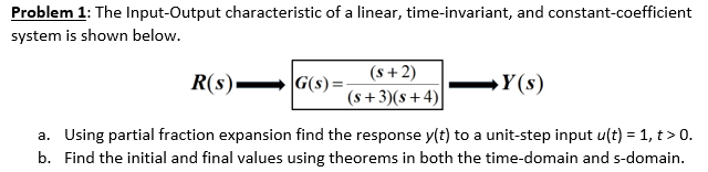 Solved Problem 1: The Input-Output characteristic of a | Chegg.com