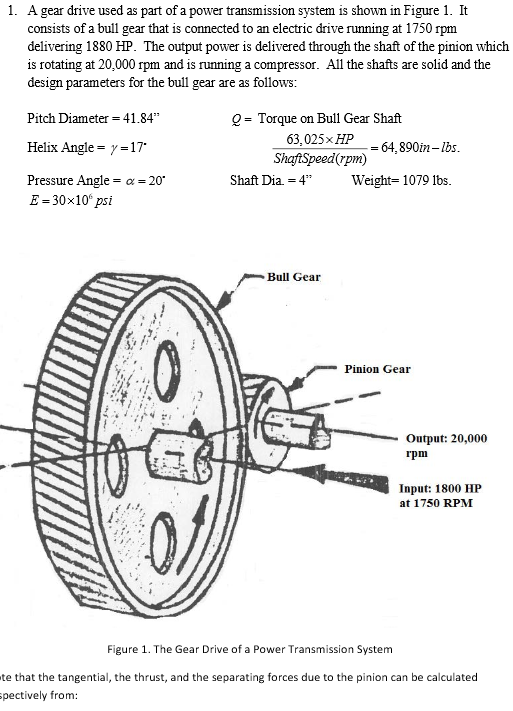 Solved 1. A gear drive used as part of a power transmission | Chegg.com
