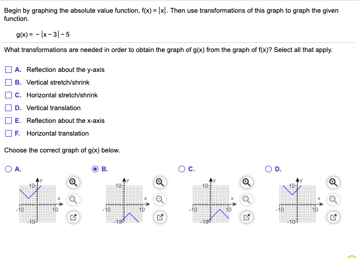 Solved Begin by graphing the absolute value function, f(x) = | Chegg.com