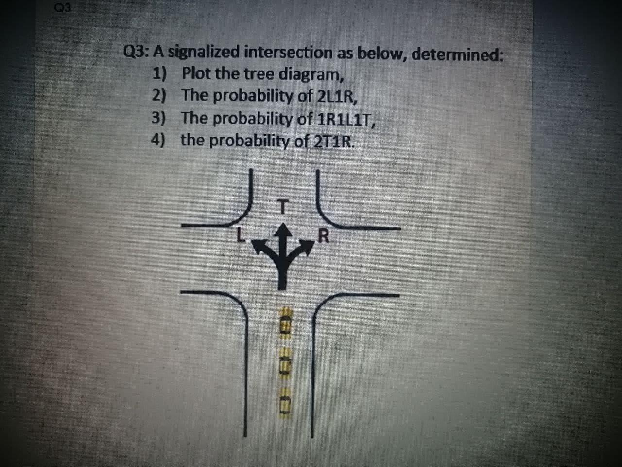 Solved Q3: A signalized intersection as below, determined: | Chegg.com