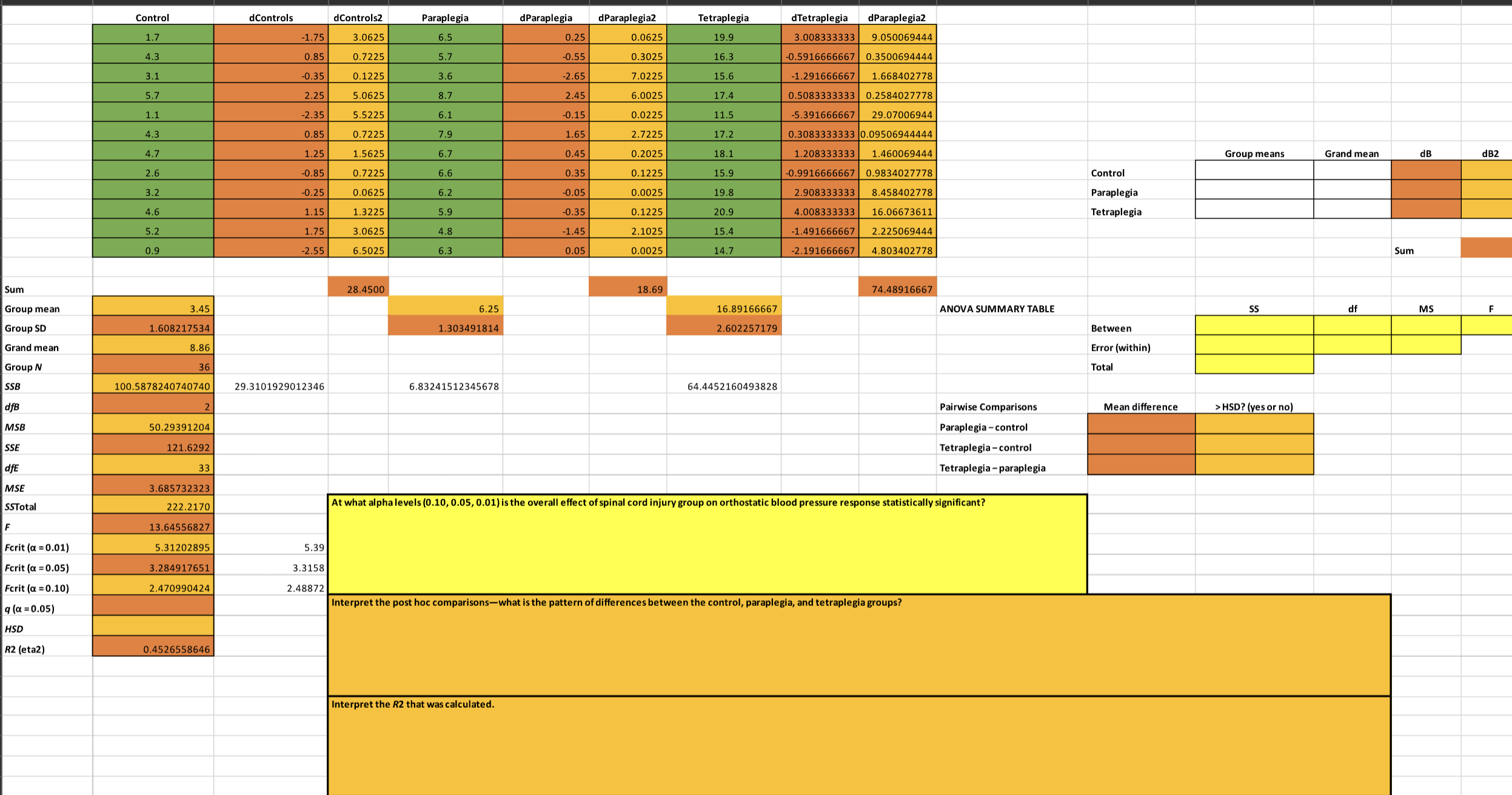 Solved Need some help finishing those calculations and | Chegg.com