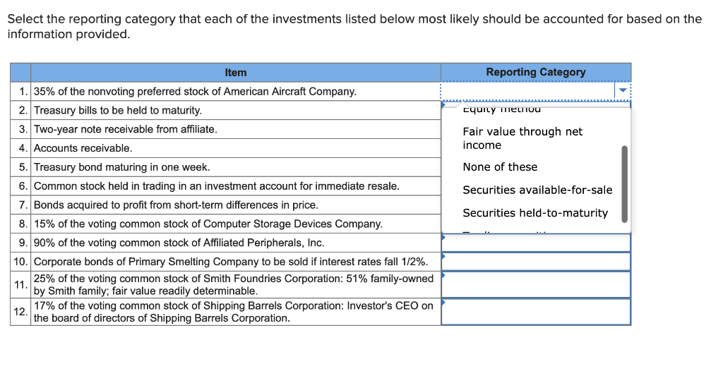 Solved Select the reporting category that each of the | Chegg.com