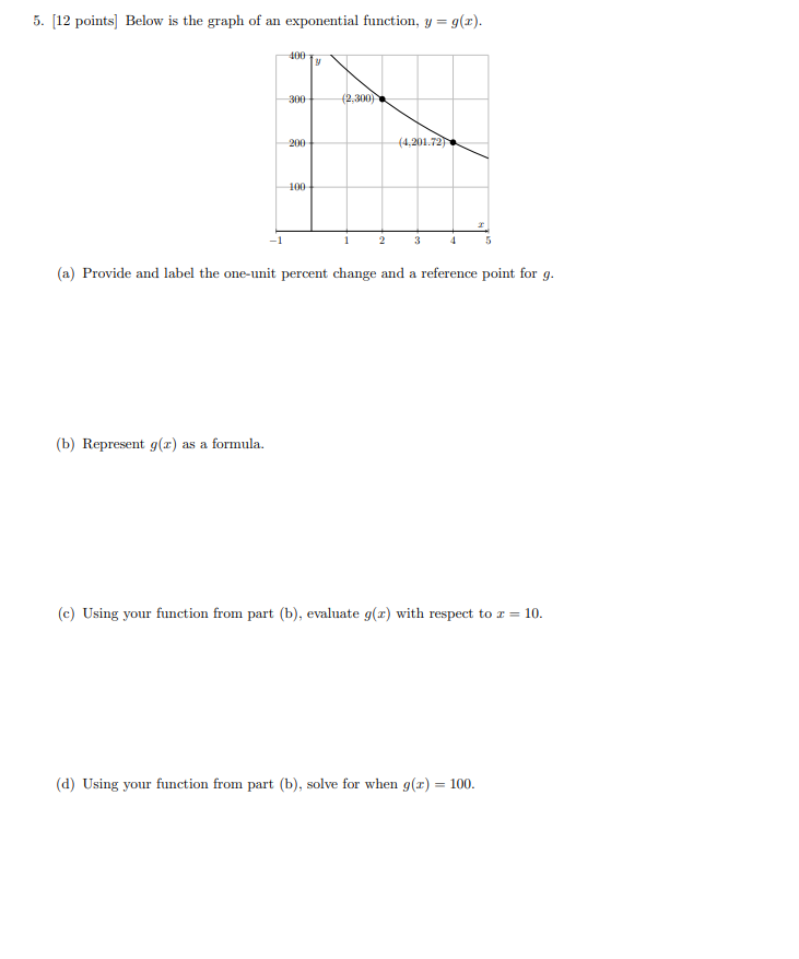 Solved 5. [12 points) Below is the graph of an exponential | Chegg.com