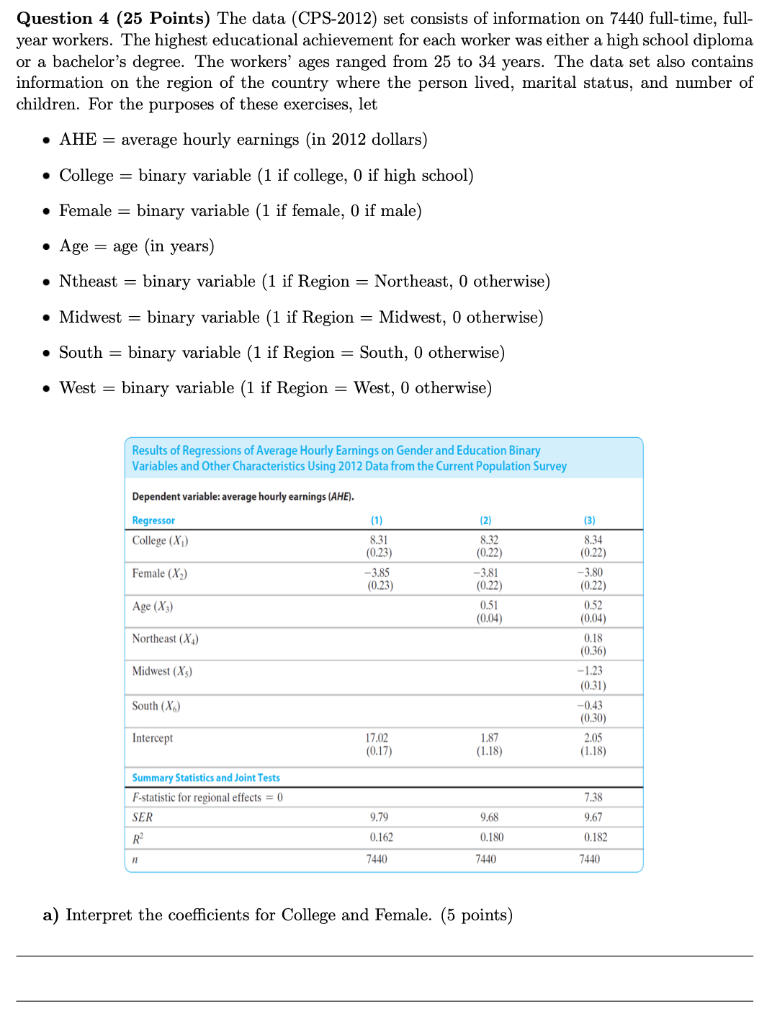 Solved Question 4 (25 Points) The data (CPS-2012) set | Chegg.com