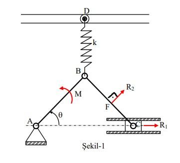 Solved Crank connecting rod in Figure-1 crank and connecting | Chegg.com