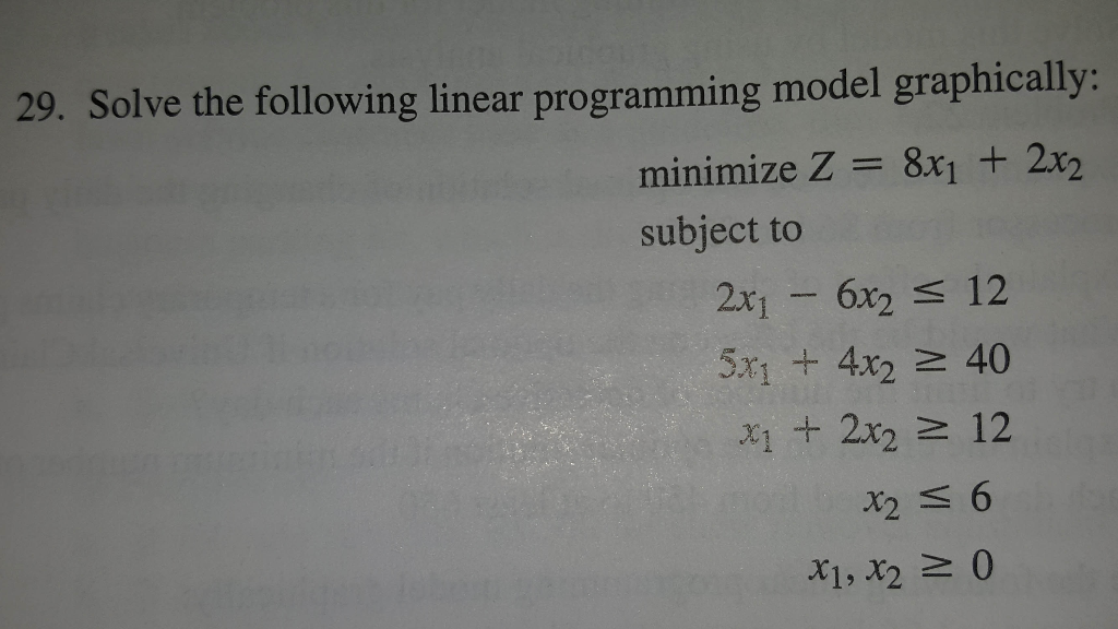 Solved 29 Solve The Following Linear Programming Model