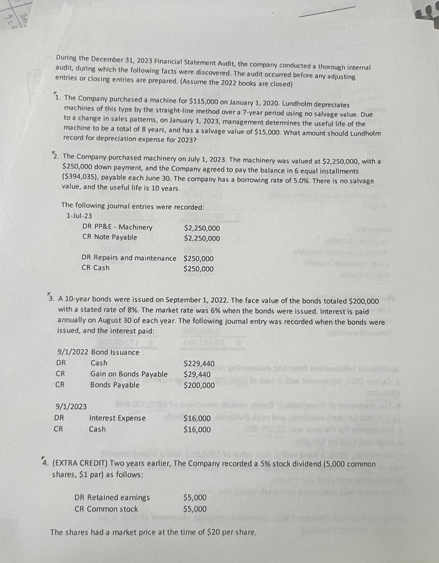 Solved During the December 31, 2023 ﻿Financial Statement | Chegg.com