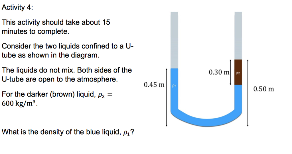 Solved Activity 4: This activity should take about 15 | Chegg.com