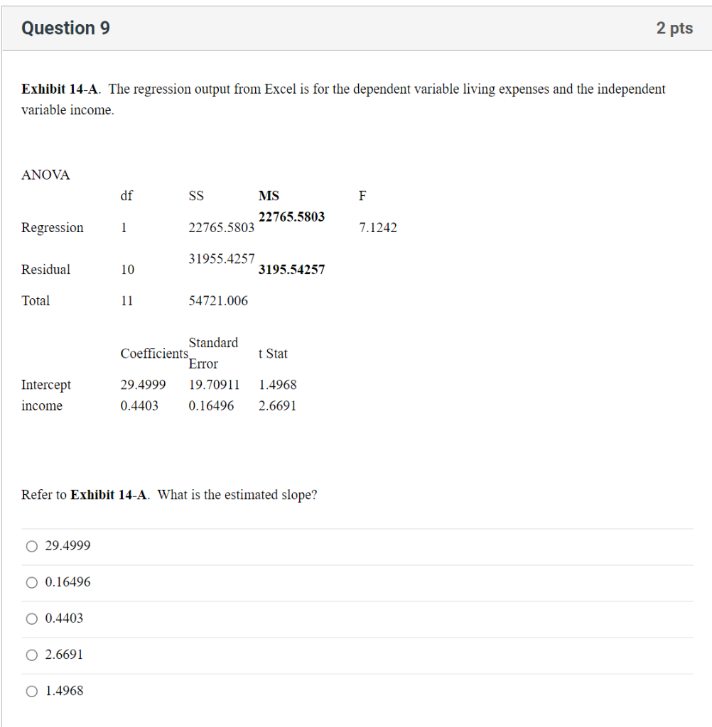 Solved Question 11 2 pts In simple linear regression, r2 is | Chegg.com