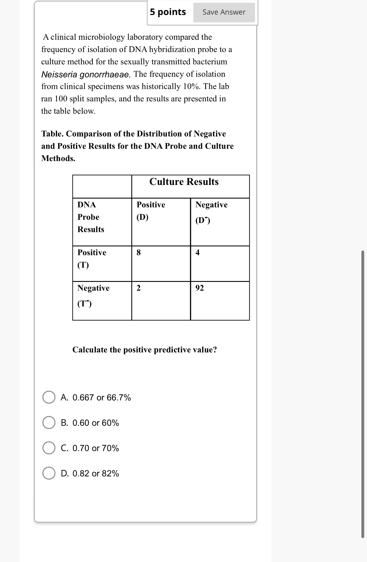 Solved 5 ﻿pointsA clinical microbiology laboratory compared | Chegg.com