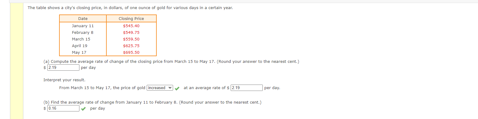 Solved The table shows a city's closing price, in dollars, | Chegg.com