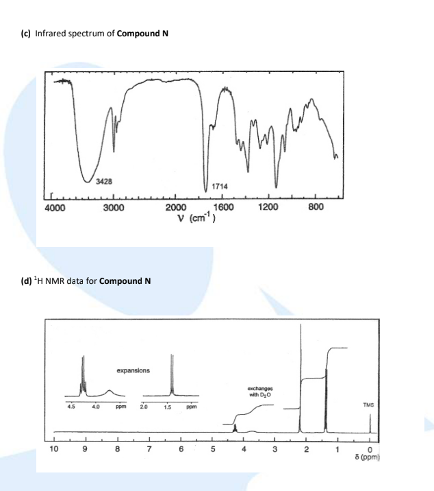 Solved Identify Compound N and explain how the data from | Chegg.com