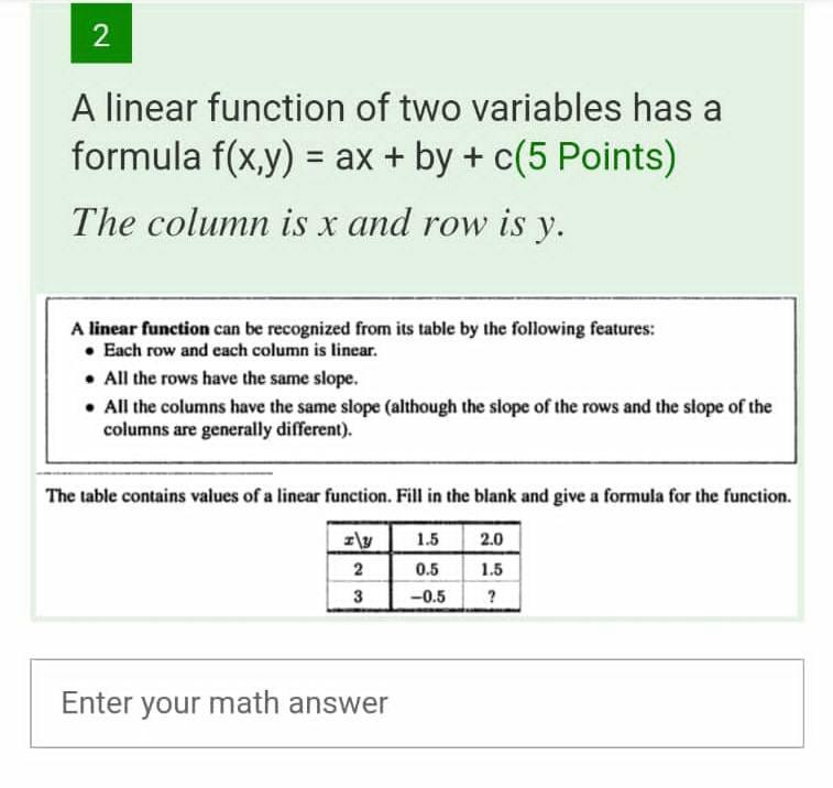 Solved Here is a contour map for a function f(x,y). Estimate | Chegg.com