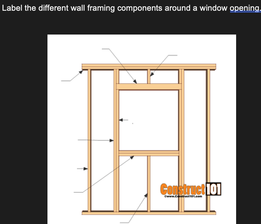 Solved Label the different wall framing components around a | Chegg.com