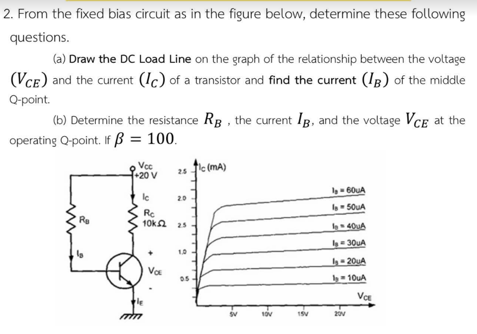 Solved 2. From the fixed bias circuit as in the figure | Chegg.com