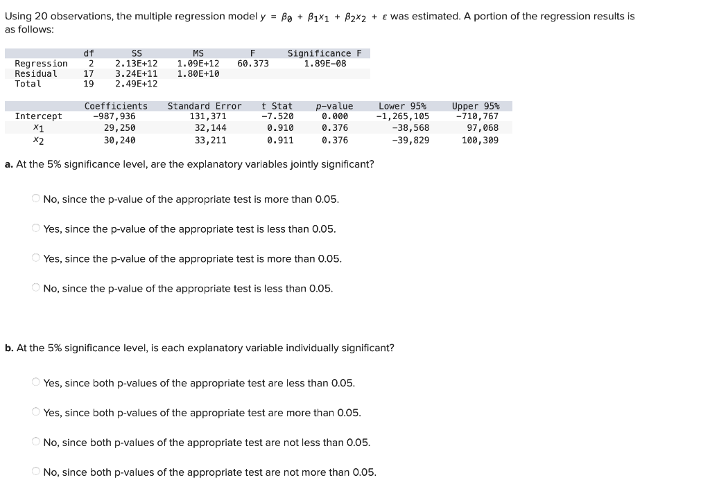 Solved Using 20 observations, the multiple regression model | Chegg.com