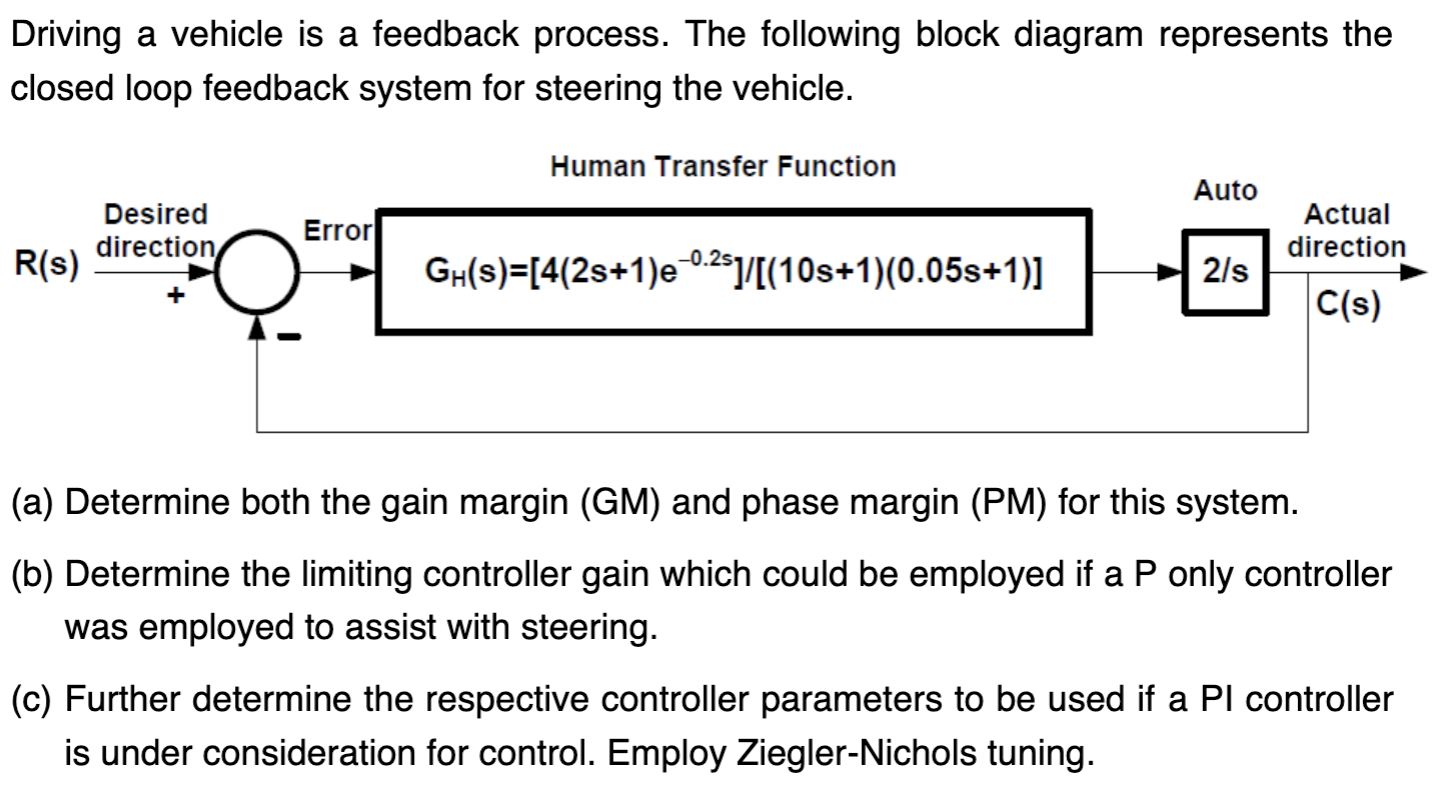 Solved Driving a vehicle is a feedback process. The | Chegg.com