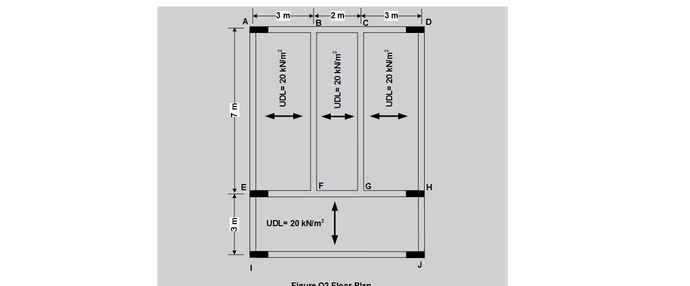 Solved The floor plan of a building is shown in Figure Q2. | Chegg.com