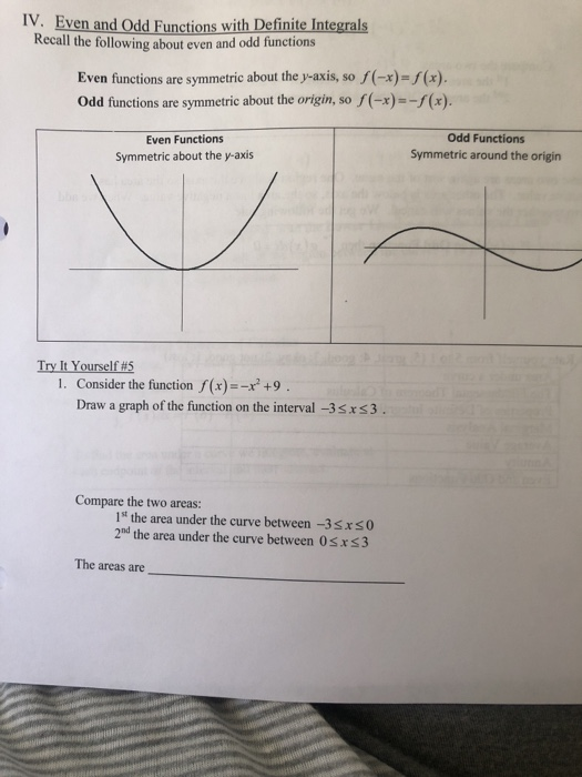 Solved IV. Even and Odd Functions with Definite Integrals | Chegg.com
