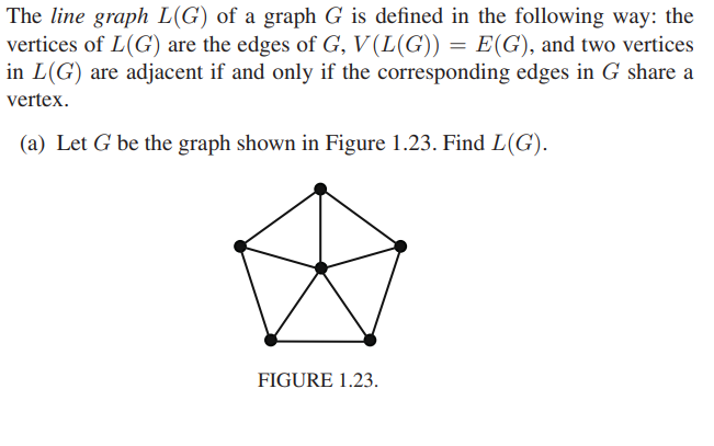 Solved The line graph L(G) of a graph G is defined in the | Chegg.com
