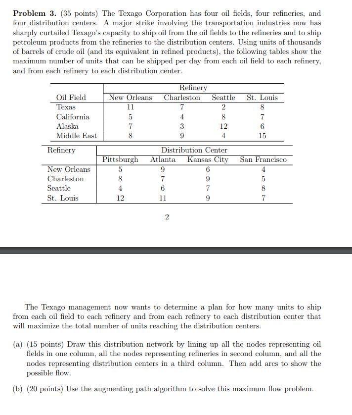 Solved Problem 3. (35 points) The Texago Corporation has | Chegg.com