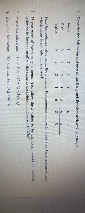 Solved 1. Consider the following instance of the Knapsack | Chegg.com