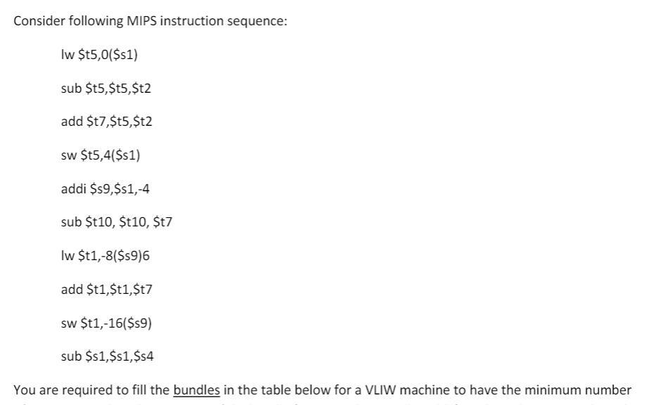 Solved Consider following MIPS instruction sequence: lw | Chegg.com