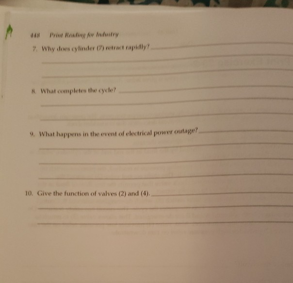 Solved Unit 23 Instrumentation and Control Drawings Date 447 | Chegg.com