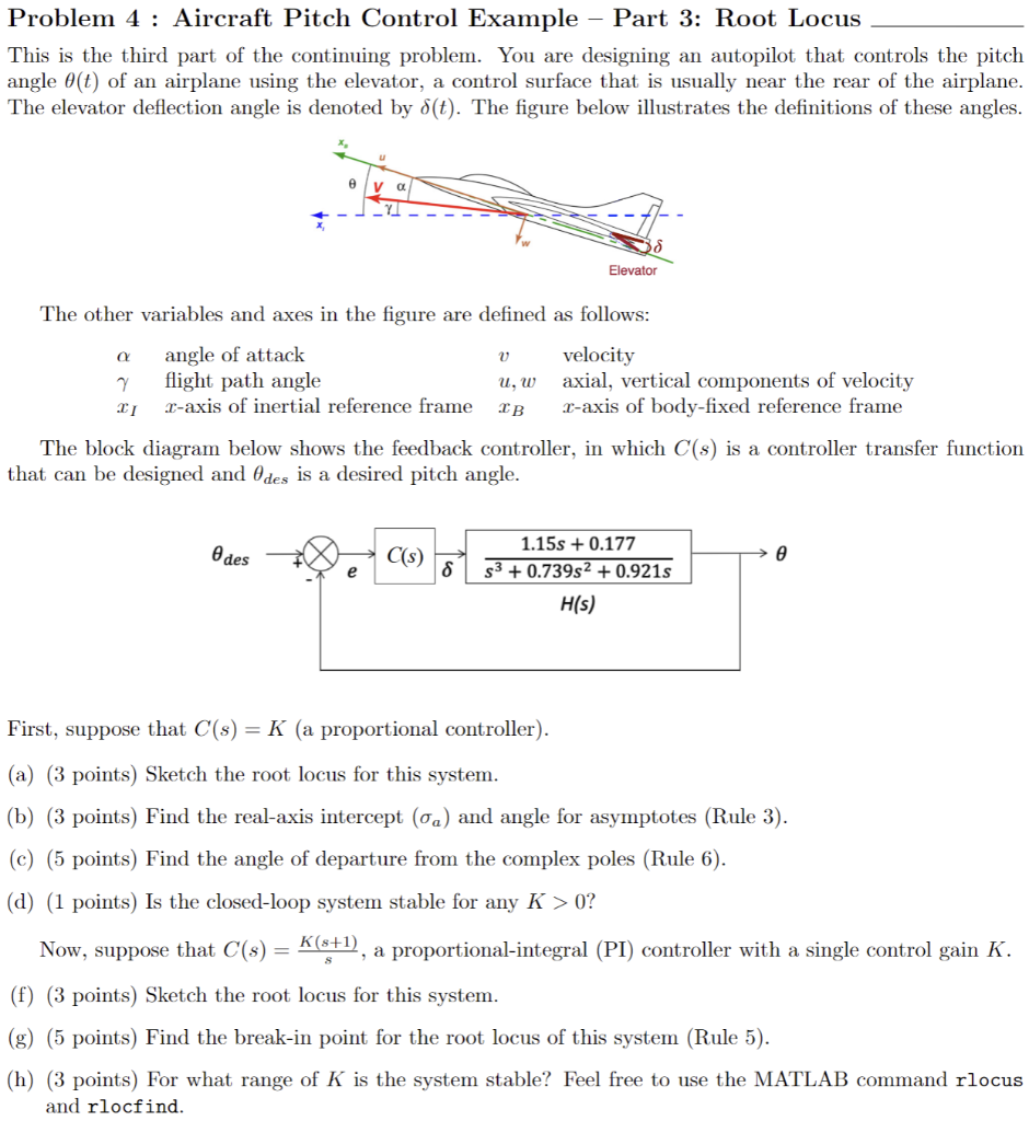 Problem 4: Aircraft Pitch Control Example Part 3: | Chegg.com