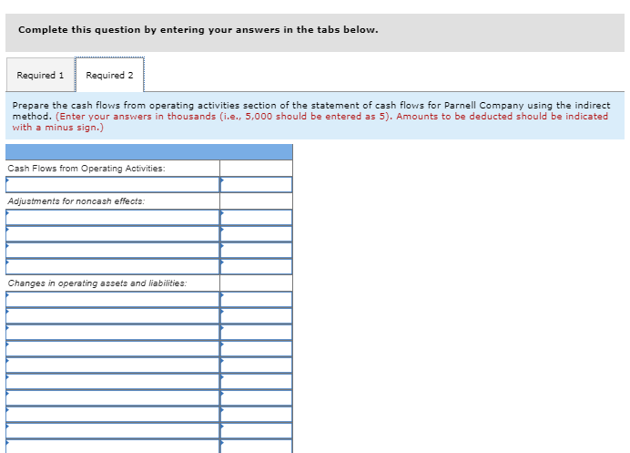 Solved Portions of the financial statements for Parnell | Chegg.com