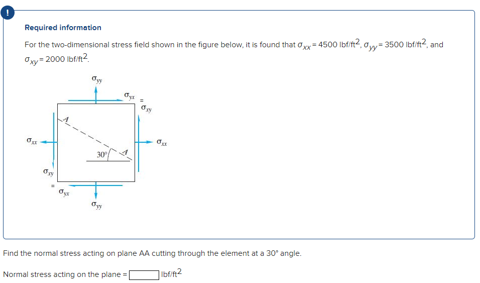 Solved Required information For the two-dimensional stress | Chegg.com