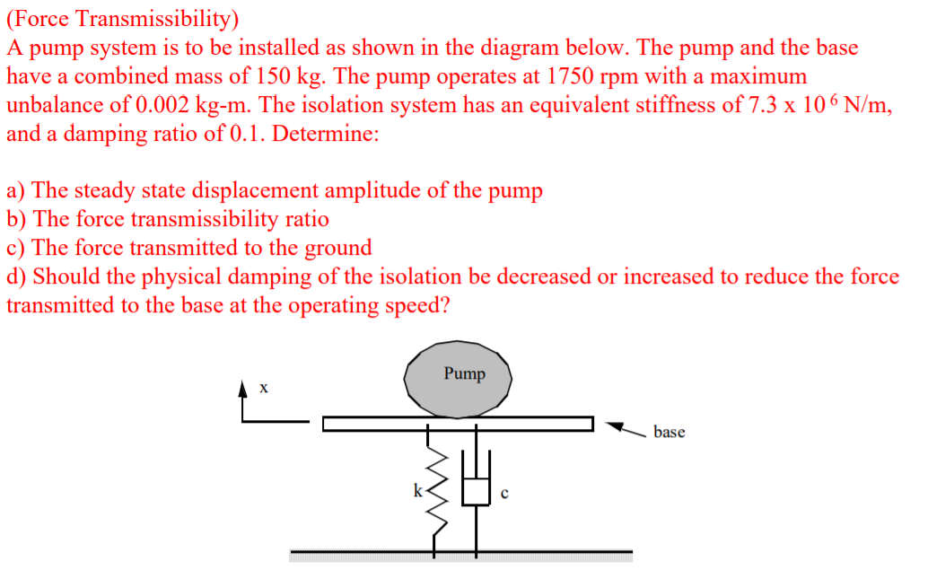 Solved (Force Transmissibility) A pump system is to be | Chegg.com
