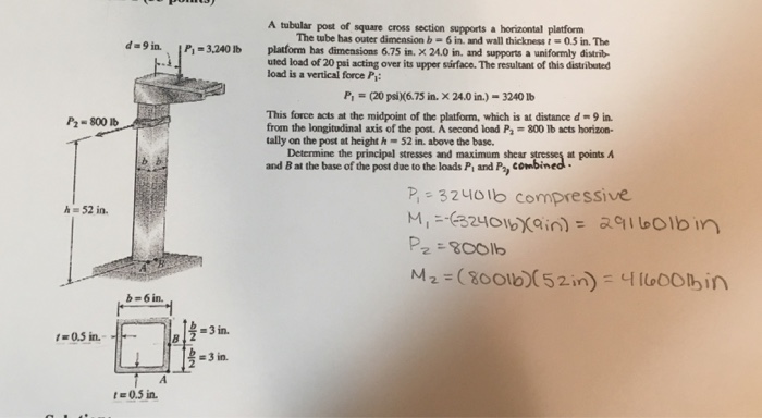 Solved A tubular post of square cross section supports a | Chegg.com