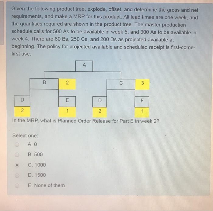 Solved Given the following product tree, explode, offset, | Chegg.com