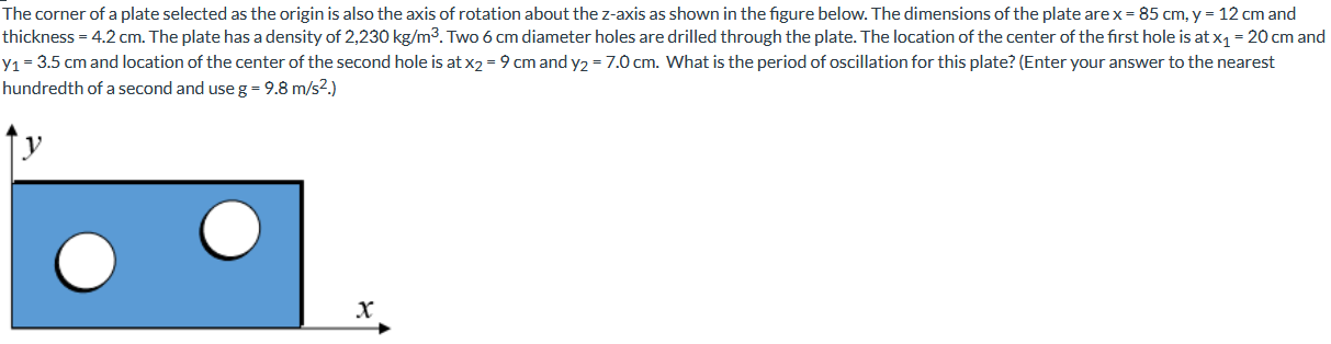 Solved The corner of a plate selected as the origin is also | Chegg.com