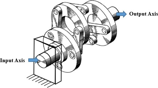 Solved This mechanism (called a Schmidt coupling) has been | Chegg.com