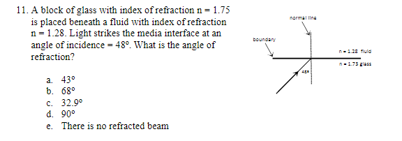 Solved normal line 11. A block of glass with index of | Chegg.com