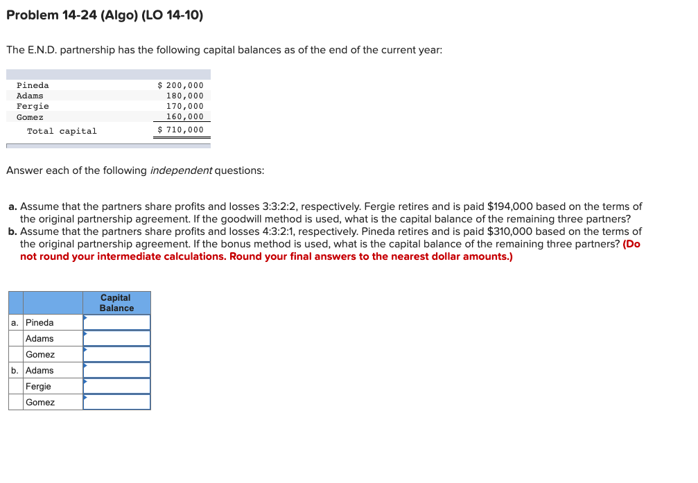 Solved Problem 14-24 (Algo) (LO 14-10) The E.N.D. | Chegg.com