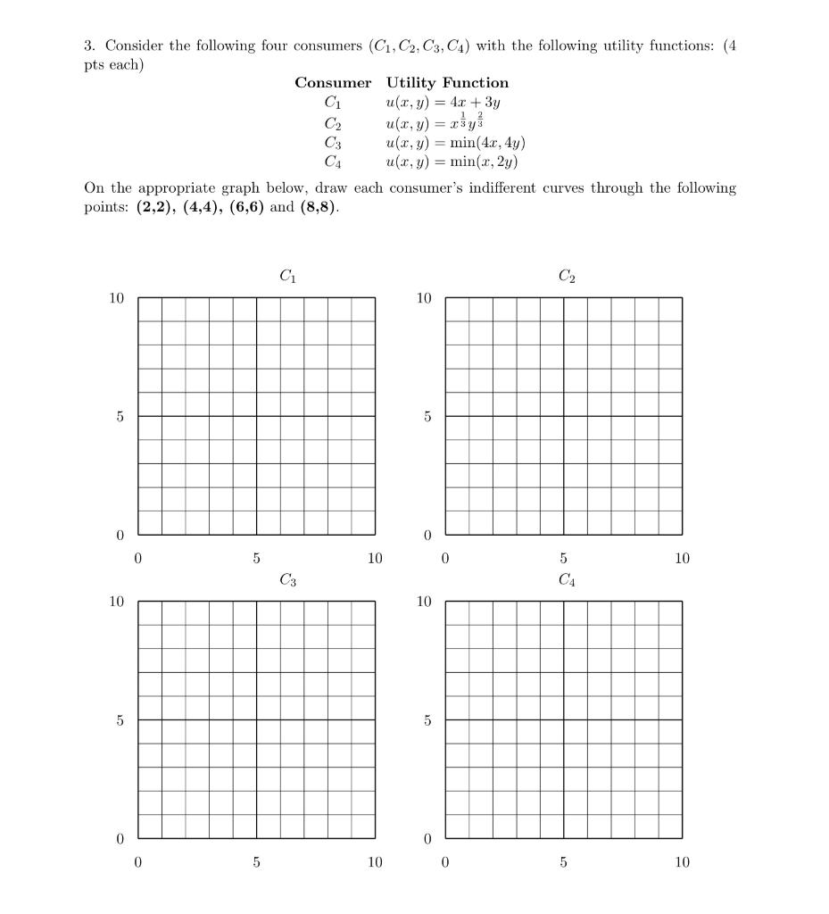 Solved 3. Consider the following four consumers | Chegg.com