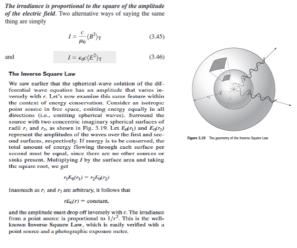 The irradiance is proportional to the square of the | Chegg.com