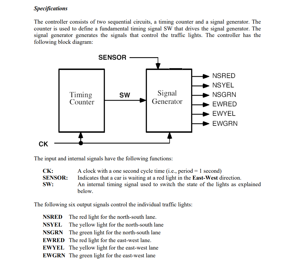Specifications The controller consists of two | Chegg.com