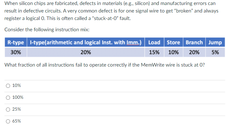 Solved When silicon chips are fabricated, defects in | Chegg.com
