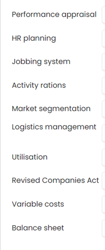 Solved Performance appraisal HR planning Jobbing system | Chegg.com