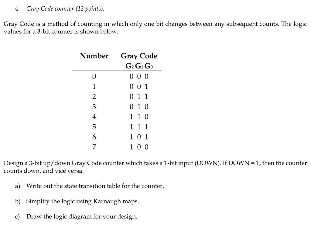 Solved 4. Gray Code counter (12 points) Gray Code is a | Chegg.com