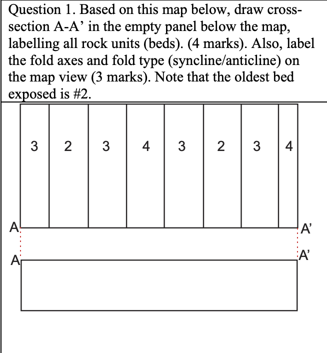 Solved Question 1. ﻿Based on this map below, draw cross- | Chegg.com
