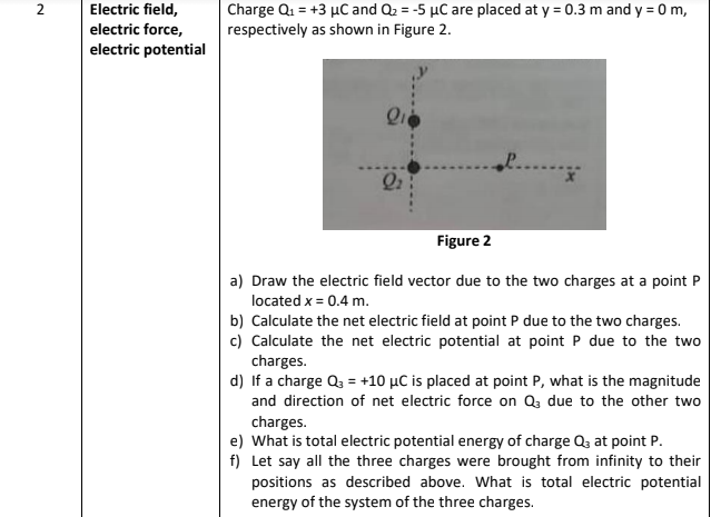 Solved 2 Electric field, electric force, electric potential | Chegg.com