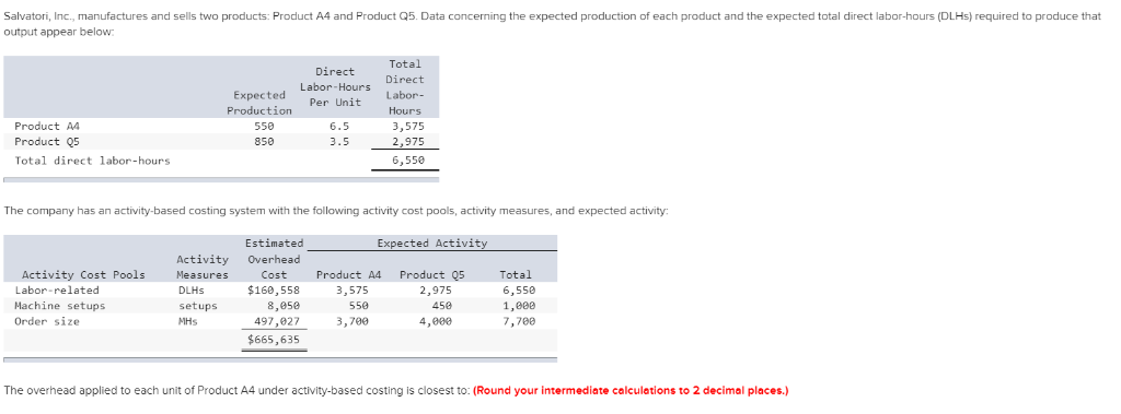 Solved Multiple Choice A) $453.21 per unit B) $601.61 | Chegg.com