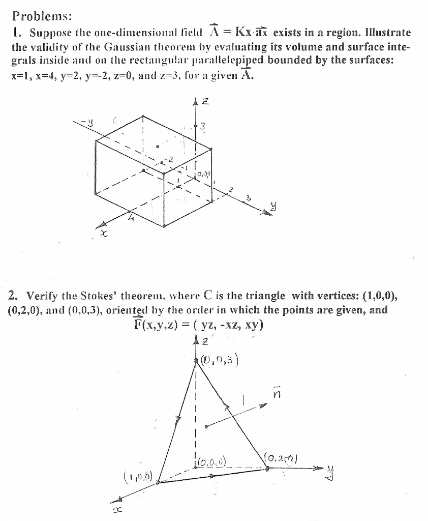 Solved Problems: 1. Suppose the one-dimensional field A -Kx | Chegg.com