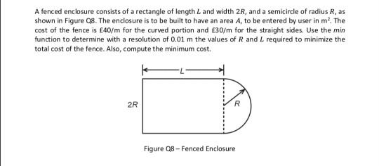 Solved A fenced enclosure consists of a rectangle of length | Chegg.com